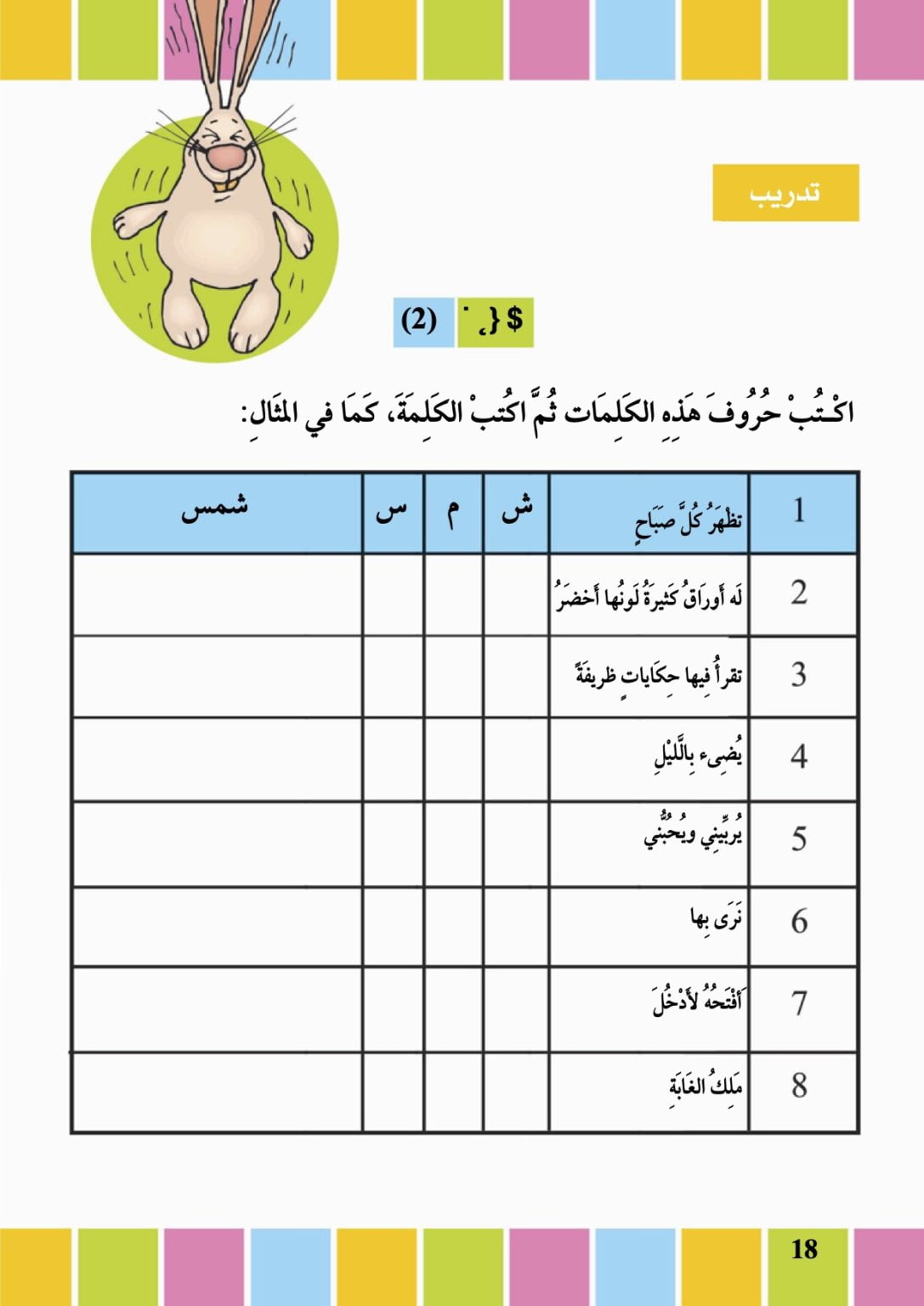 Mitt språk är arabiska 3 - Al-Arabiyya lughati - My language is arabic